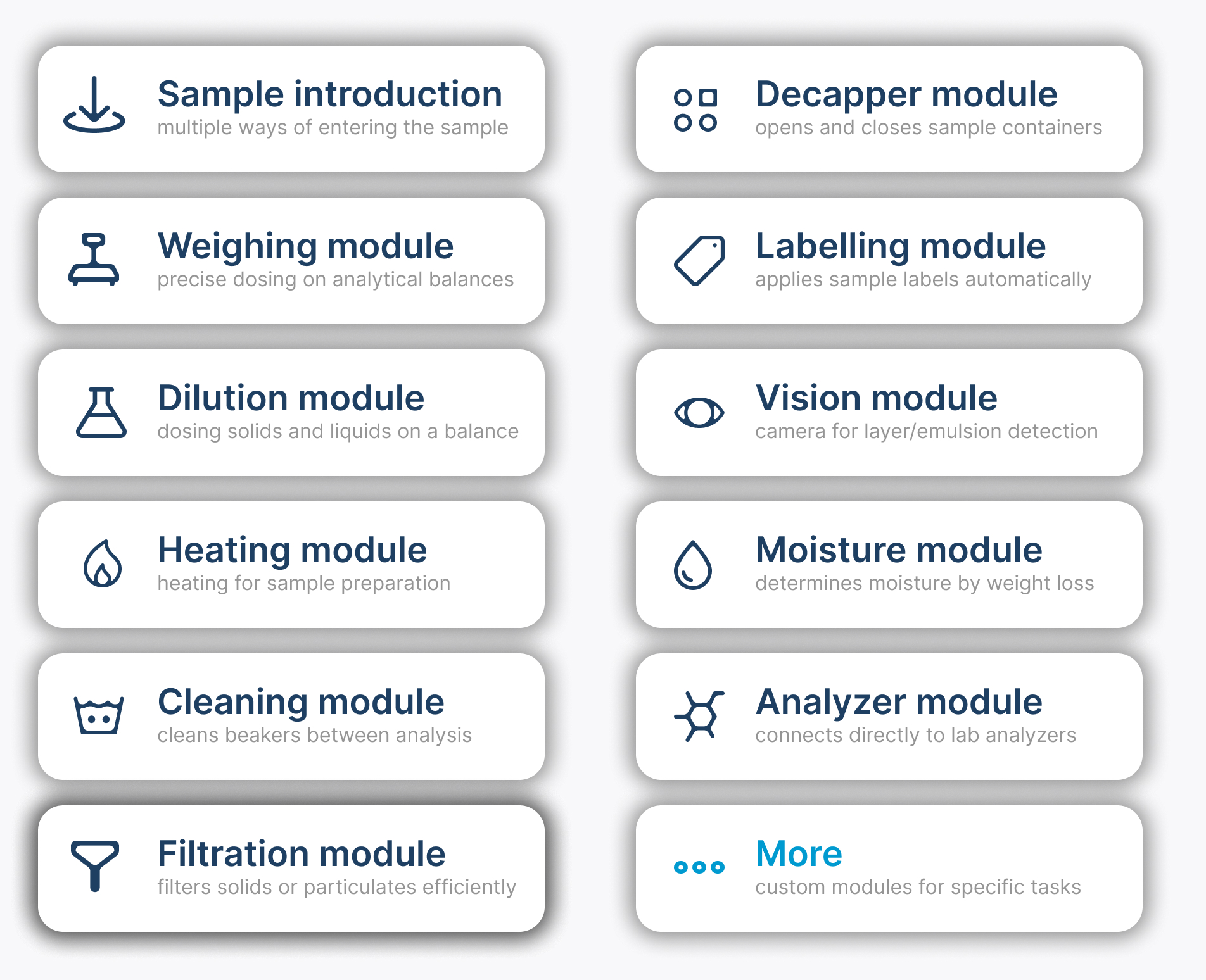 Lab automation for sample preparation High-Performance Robot - Alsys ...